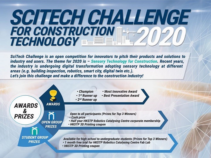 Construction Industry Council